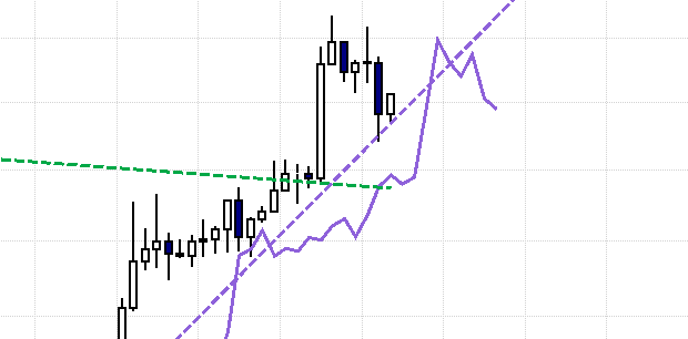 Ethereum update - 15 November 2023